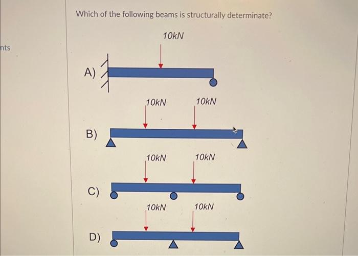 Solved Which of the following beams is structurally | Chegg.com