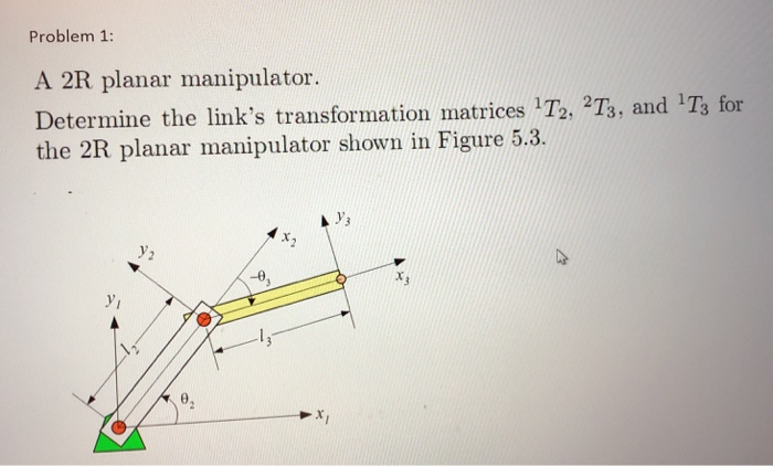 Solved Problem 1: A 2R planar manipulator. Determine the | Chegg.com