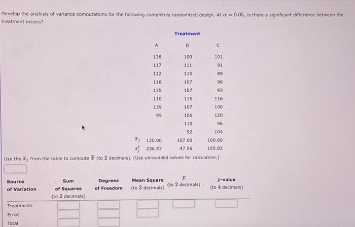 Solved Develop the analysis of variance computations for the | Chegg.com