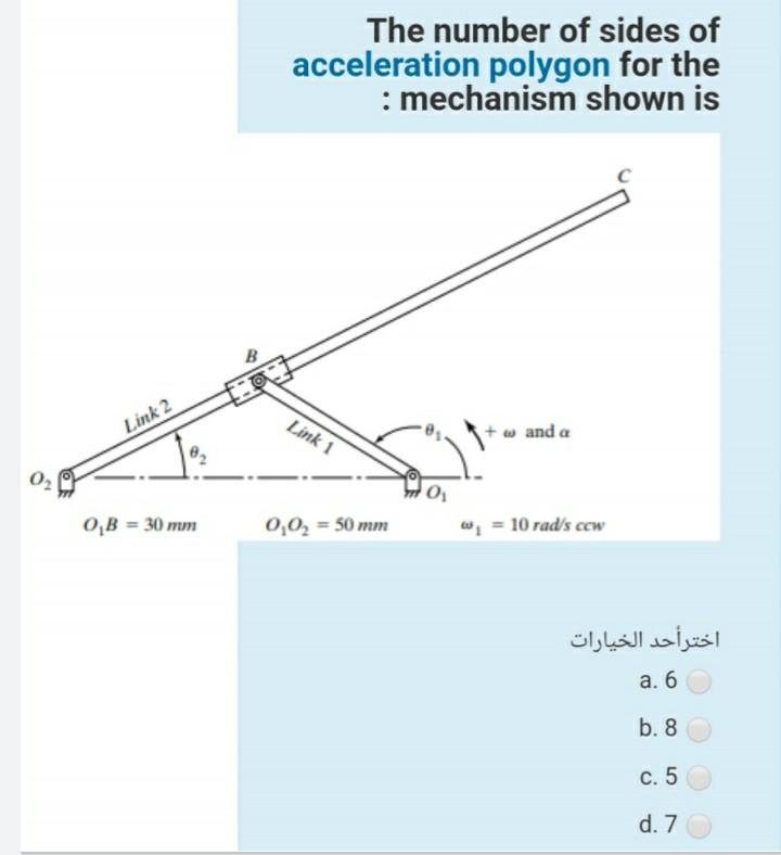 Solved The number of sides of acceleration polygon for the : | Chegg.com