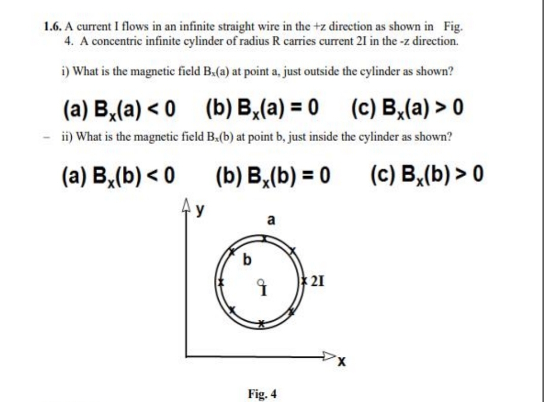 Solved 1.6. ﻿A current I flows in an infinite straight wire | Chegg.com