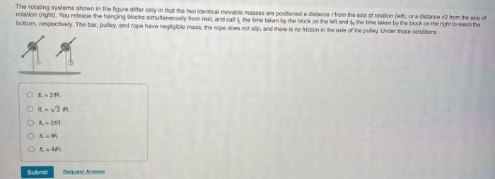 Solved The rotating systems shown in the figure diffor only | Chegg.com