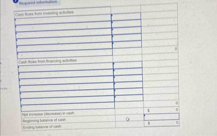 Solved Required information Exercise 16-22B (Algo) Direct: | Chegg.com