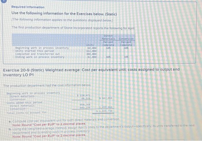 Solved Required Informotion Use the following information | Chegg.com