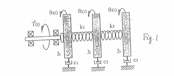 Solved system dynamics, control systems, spring mass damper, | Chegg.com