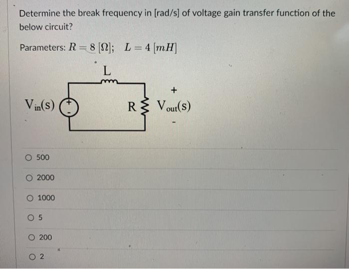 Solved Determine the break frequency in (rad/s) of voltage | Chegg.com