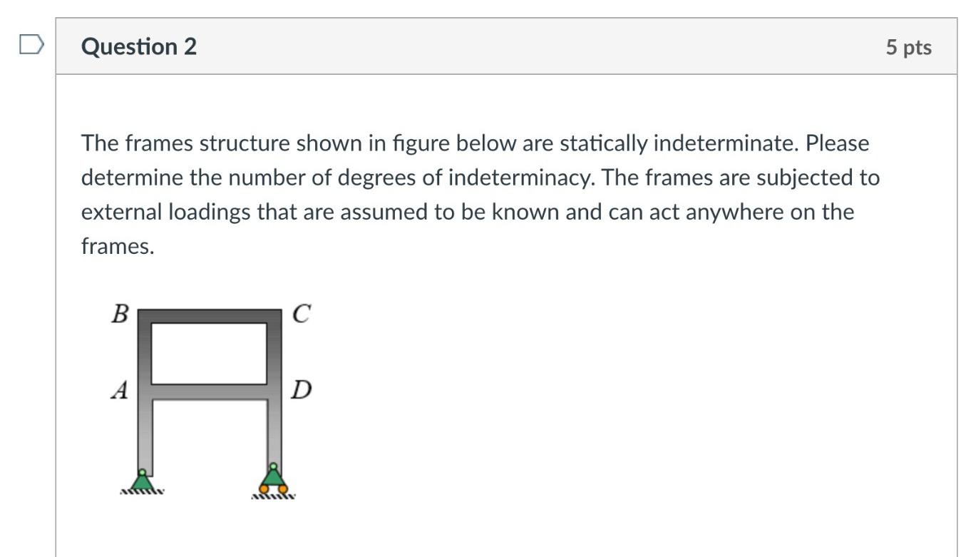 Solved Question 2 5 pts The frames structure shown in figure | Chegg.com