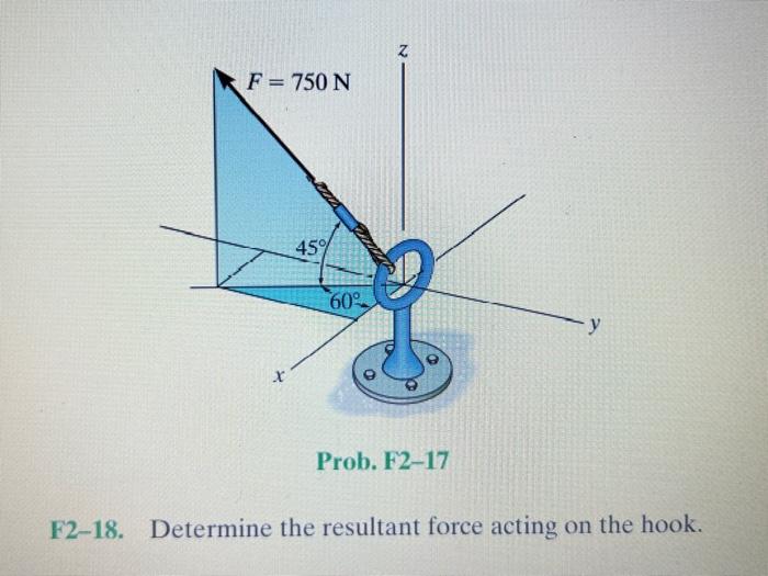 Solved Prob F2 17 F2 18 Determine The Resultant Force