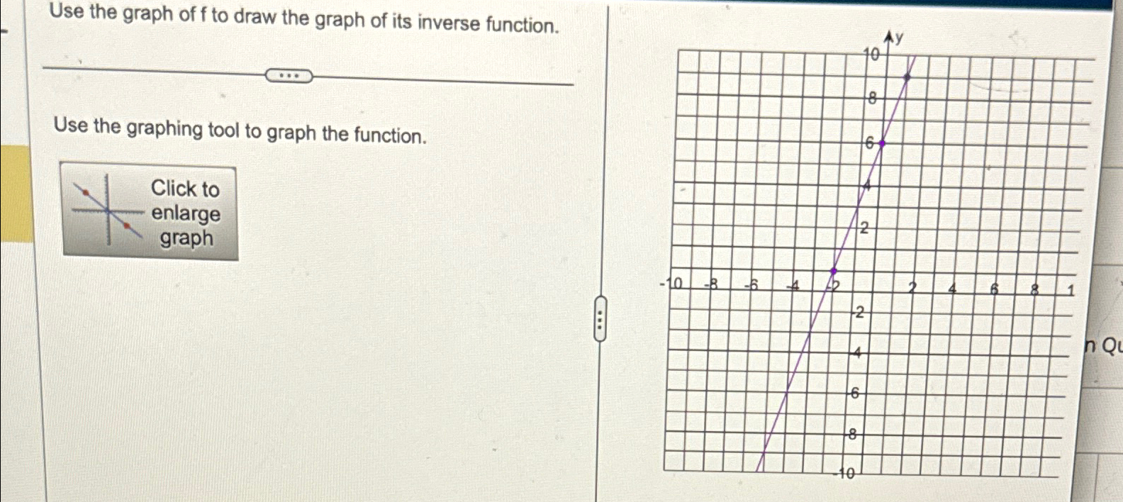 Use the graph of f ﻿to draw the graph of its inverse | Chegg.com