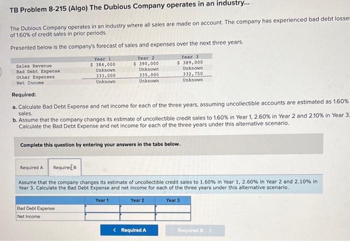 Solved TB Problem 8-215 (Algo) The Dubious Company operates | Chegg.com