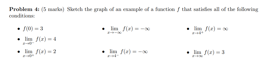 Solved Problem 4: (5 ﻿marks) ﻿Sketch the graph of an example | Chegg.com