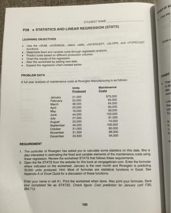 Solved LEARNING OBJECTIVES - Use the =SUM, =AVERAGE, =MAX, | Chegg.com