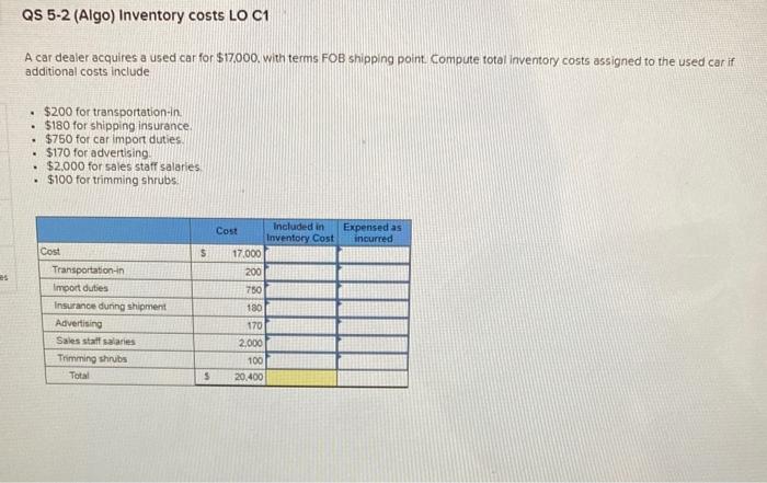 Solved QS 5-2 (Algo) Inventory costs LO C1 A car dealer | Chegg.com