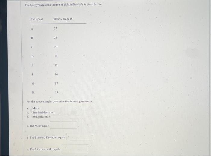 Solved The hourly wages of a sample of eight individuals is | Chegg.com