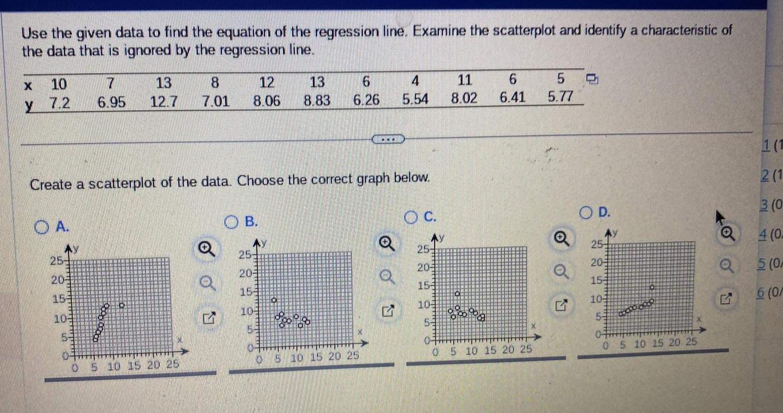 Solved Use the given data to find the equation of the | Chegg.com
