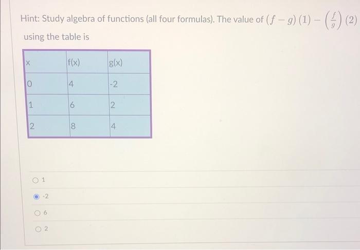 Solved Hint: Study algebra of functions (all four formulas). | Chegg.com