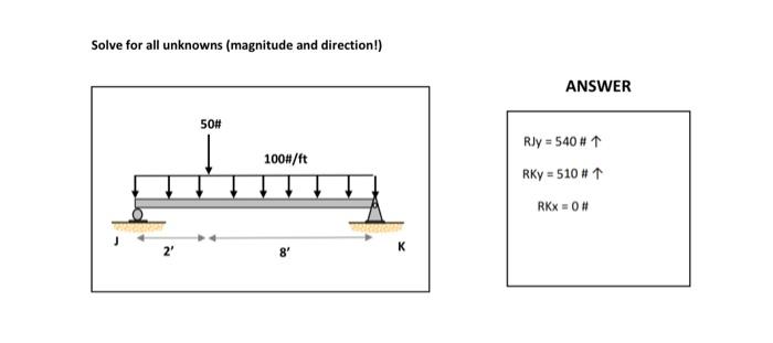 Solved i have the answers but i need more help in explaining | Chegg.com