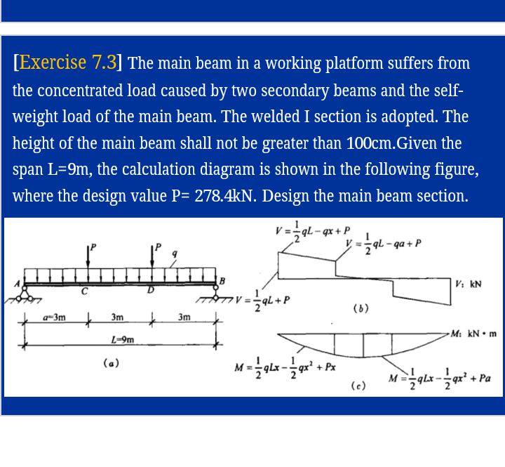 Solved [Exercise 7.3] The main beam in a working platform | Chegg.com