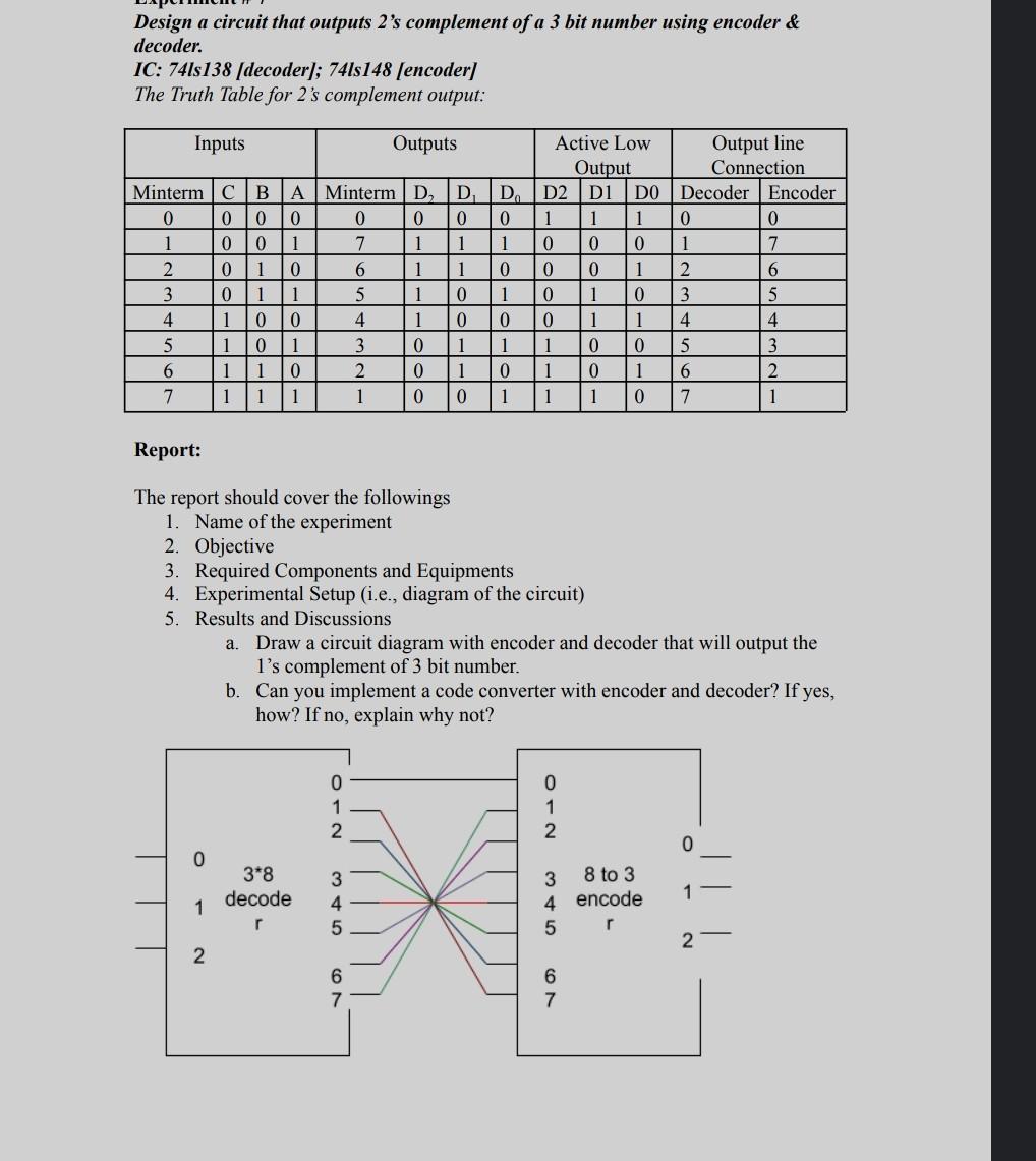Solved Design A Circuit That Outputs 2 s Complement Of A 3 Chegg