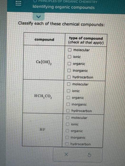 Solved Classify each of these chemical compounds: | Chegg.com