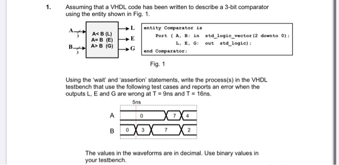 Solved Assuming that a VHDL code has been written to | Chegg.com