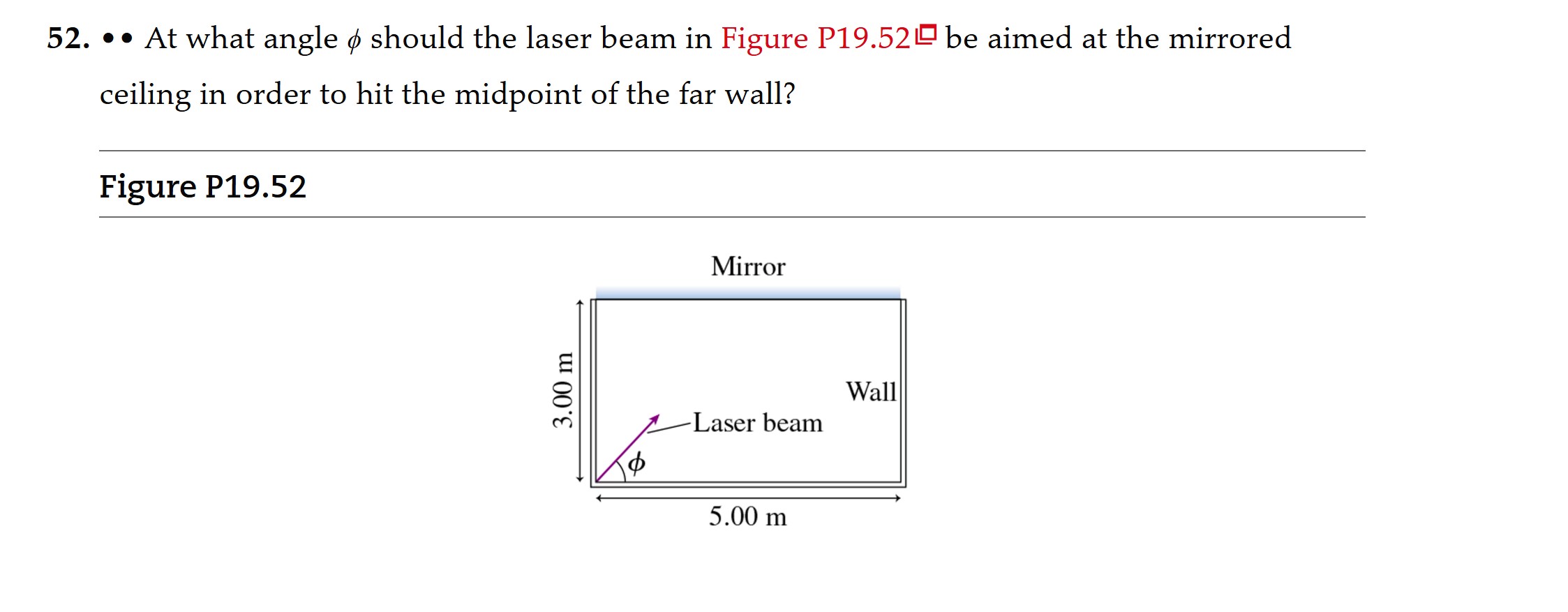 Solved 52. • ﻿At what angle \( \phi \) ﻿should the laser | Chegg.com