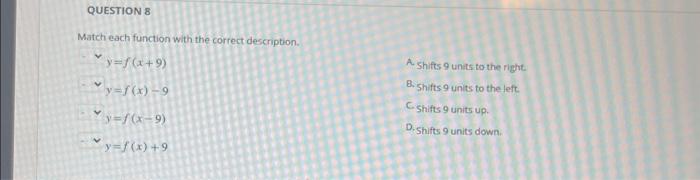 Solved Match each function with the correct description. | Chegg.com