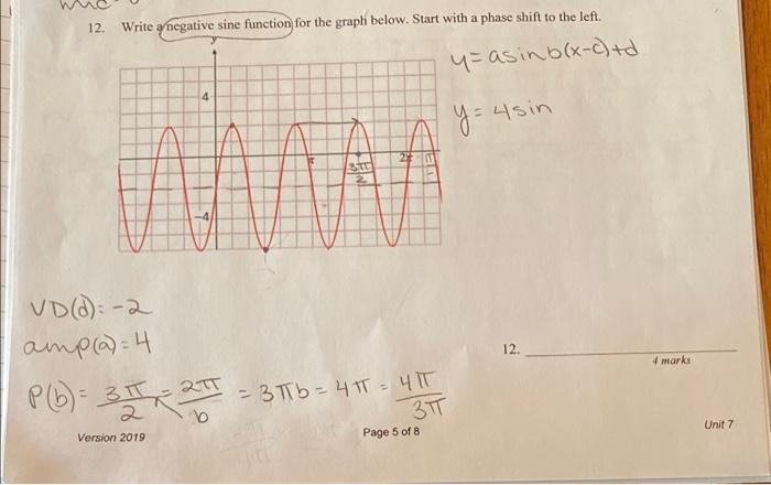 Solved 12. Write a negative sine function for the graph | Chegg.com