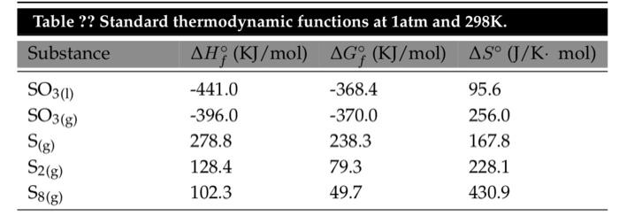 Solved 5. STUDY CHECK Using the thermodynamic tables at the | Chegg.com