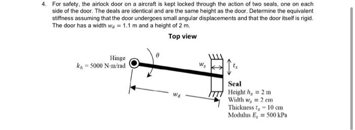 Solved For safety, the airlock door on a aircraft is kept | Chegg.com