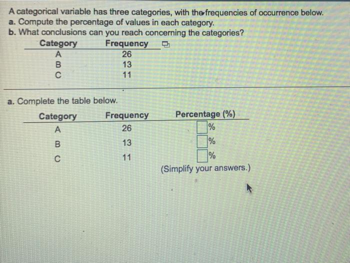 Solved A categorical variable has three categories, with the | Chegg.com