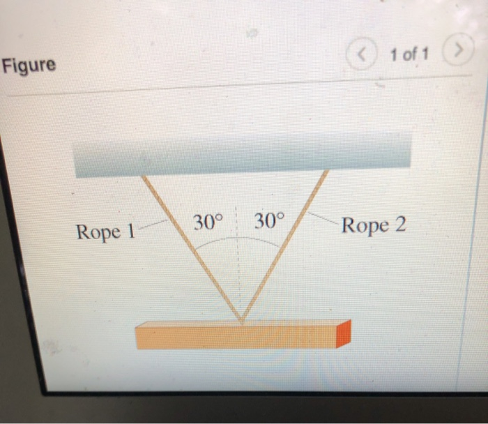 Solved (C) 1 of 1 Figure 30° 30° Rope 1 Rope 2 Part A A | Chegg.com