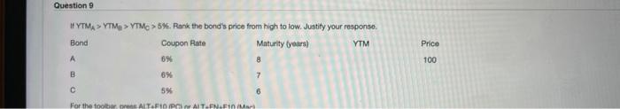 Solved Question 9 Price If YTMA > YTM> YTM > 5%. Rank the | Chegg.com