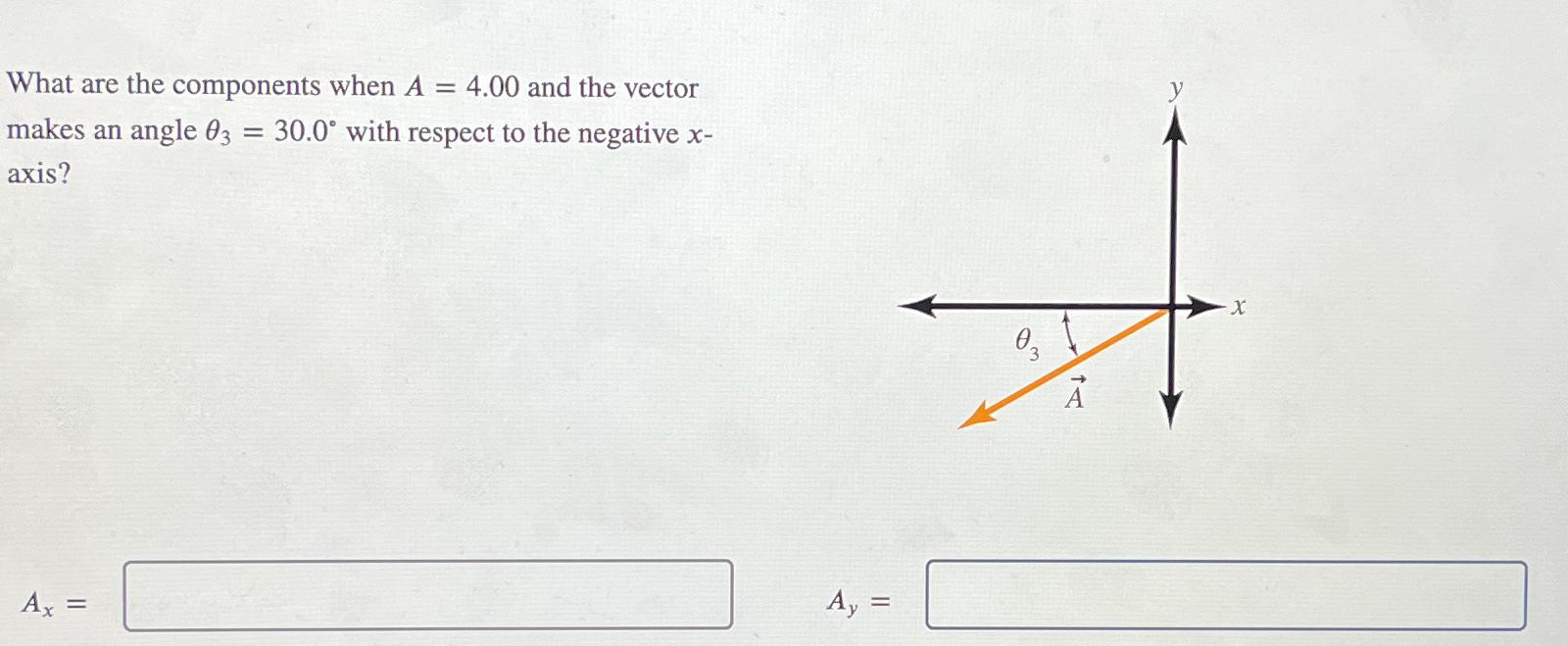 Solved What are the components when A=4.00 ﻿and the vector | Chegg.com
