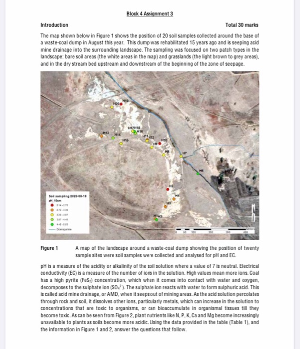 Block 4 Assignment 3 Introduction Total 30 marks The | Chegg.com