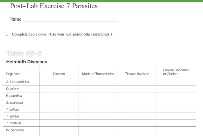 Solved Post-Lab Exercise 7 Parasites Name 1. Complete Table | Chegg.com