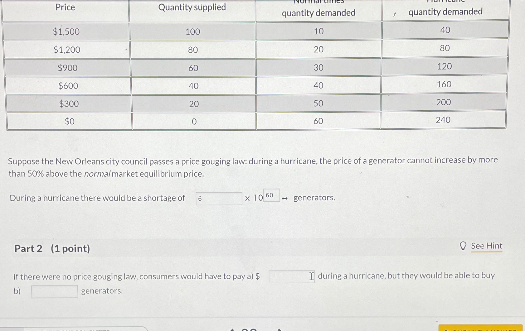 Solved \table[[Price,Quantity supplied,quantity | Chegg.com
