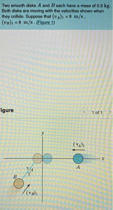 Solved Two smooth disks A and B each have a mass of 0.5 kg. | Chegg.com