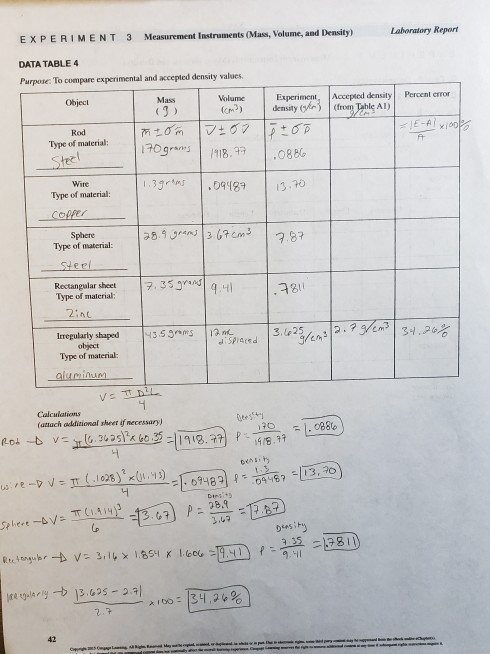 Solved Need help answering and checking the work on table 4 | Chegg.com