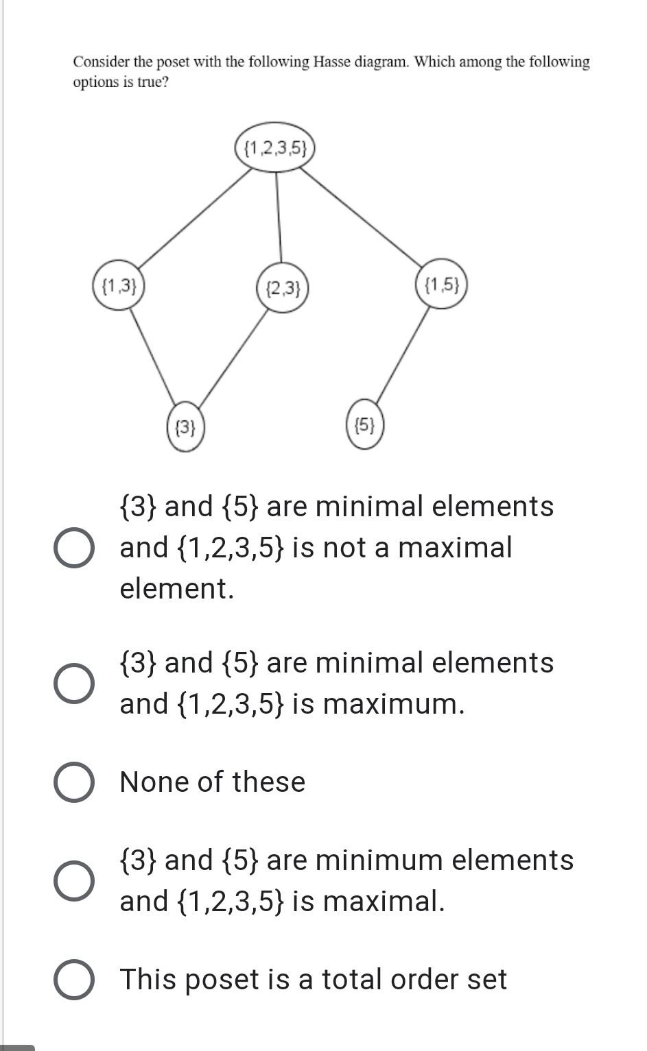 Solved Consider the poset with the following Hasse diagram. | Chegg.com