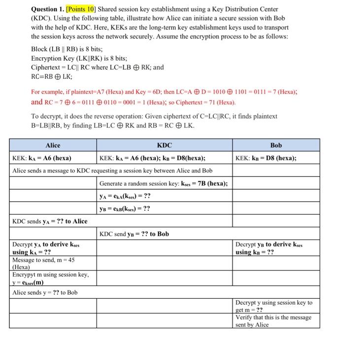 Solved Question 1. [Points 10] Shared session key | Chegg.com