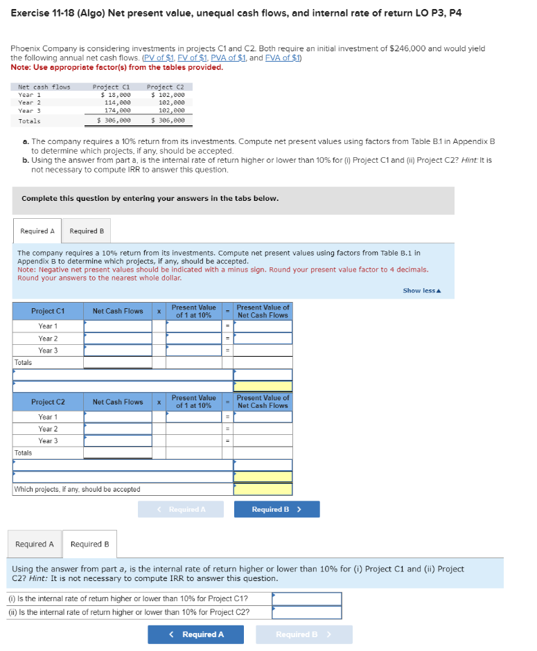 Solved Exercise 11-18 (Algo) ﻿Net present value, unequal | Chegg.com