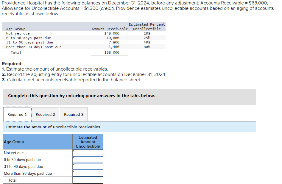 Solved Providence Hospital has the following balances on | Chegg.com