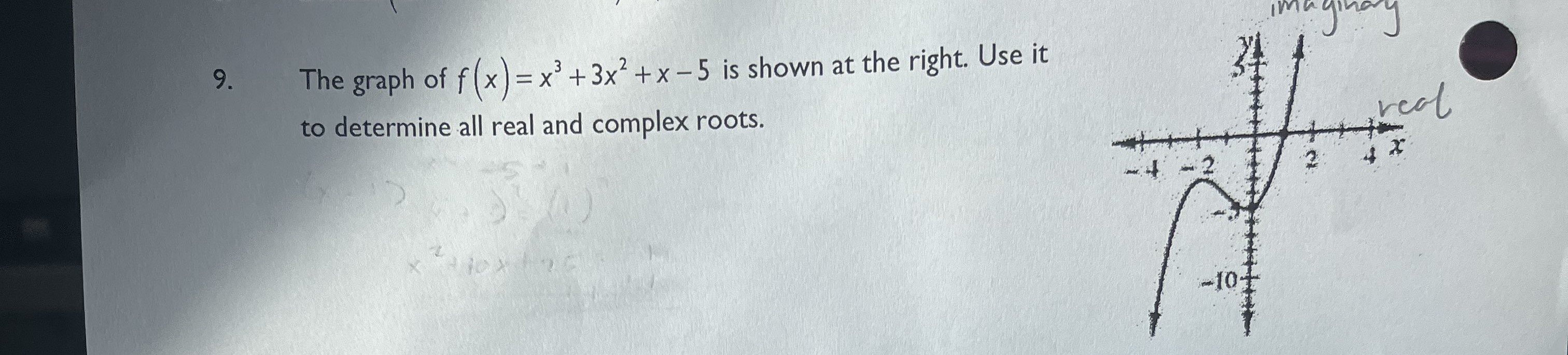 Solved The graph of f(x)=x3+3x2+x-5 ﻿is shown at the right. | Chegg.com