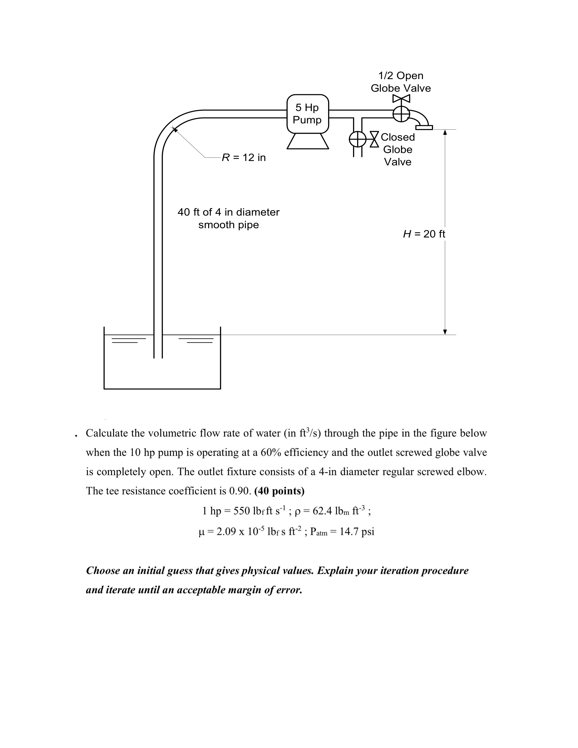 Calculate the volumetric flow rate of water (in | Chegg.com