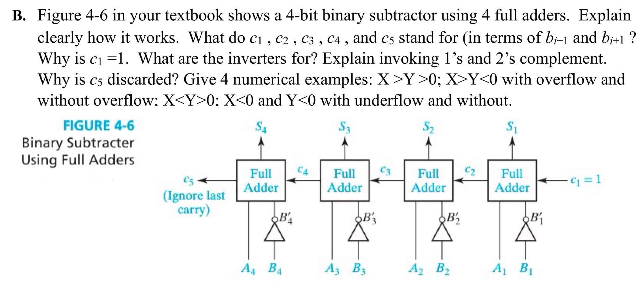 Solved B. ﻿Figure 4-6 ﻿in your textbook shows a 4-bit binary | Chegg.com