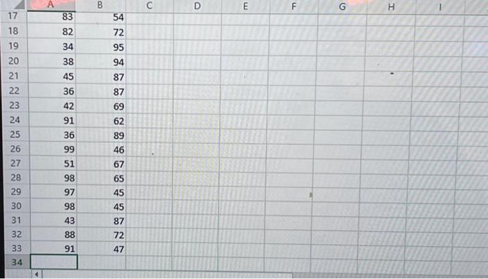 The accompanying data file shows the midterm and | Chegg.com