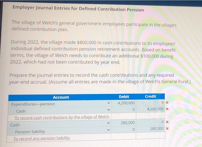 Solved Employer Journal Entries for Defined Contribution | Chegg.com