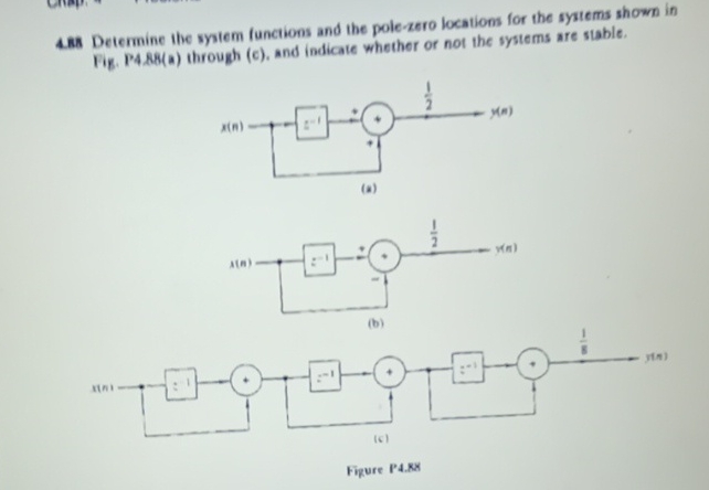 Solved A.BA Determine the syiem functions and the pole-zero | Chegg.com
