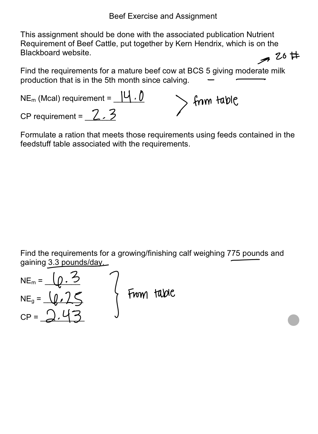 Solved Beef Exercise and AssignmentThis assignment should be | Chegg.com